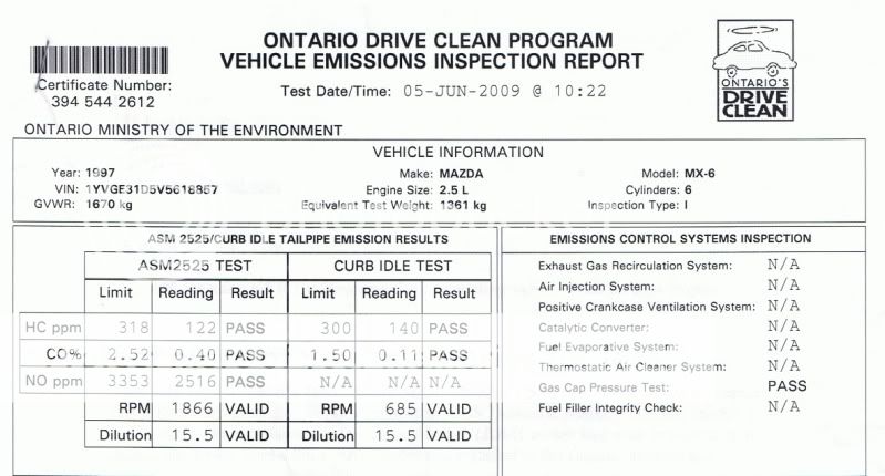 KLZE Etest: KVR Performance (Ottawa) | Mazda MX-6 Forum