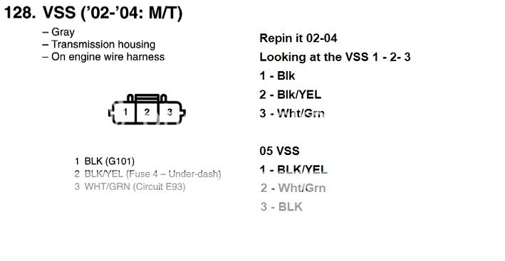 VSS wire | Honda / Acura K20a K24a Engine Forum