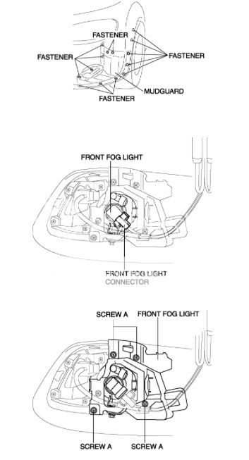 NC1/NC2 to 2013+ bumper swap - Page 3 - MX-5 Miata Forum